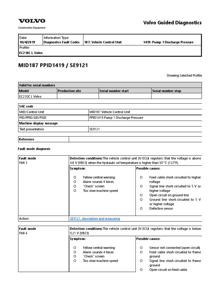 MID187 PPID1419 / SE9121: Volvo Guided Diagnostics | PDF