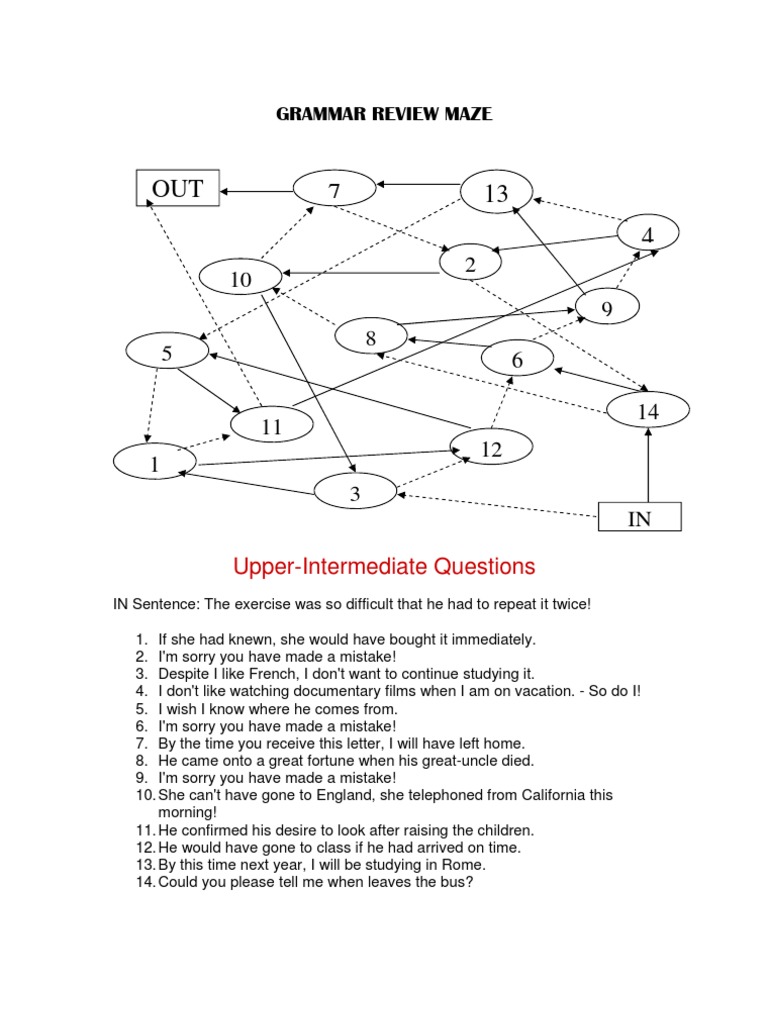 Upper-Intermediate Grammar Review Maze | PDF