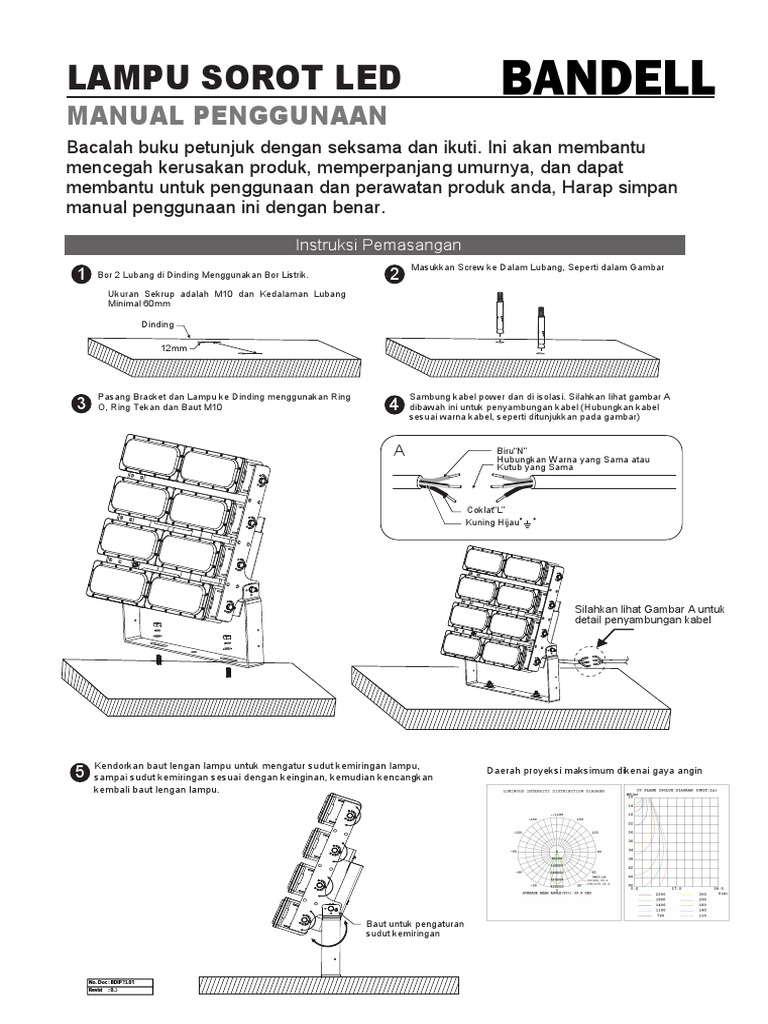 Installation Manual TSL (Indonesia) | PDF