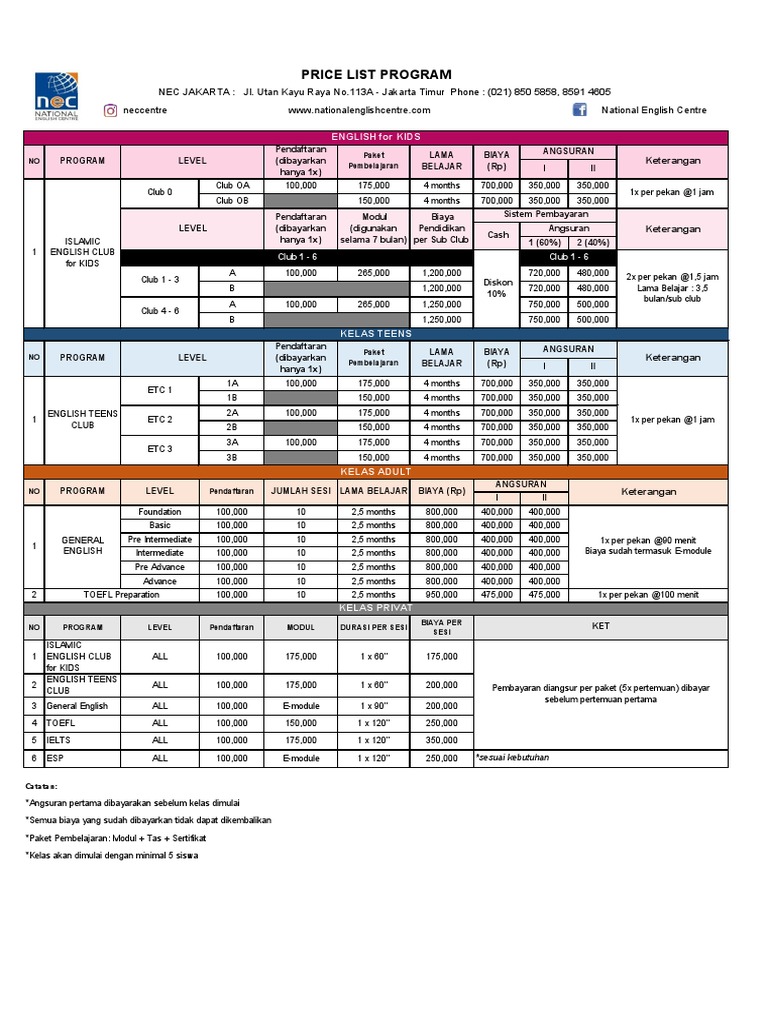Price List Program Nec 2023 | PDF