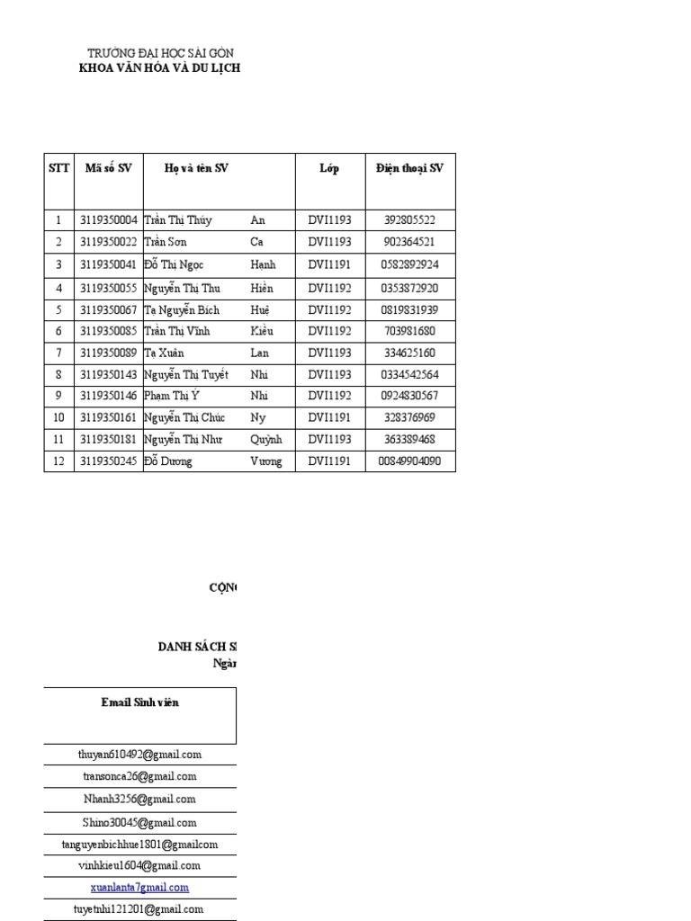 Danh Sách Khóa 19, VNH-QTH 9.6.2023 | PDF