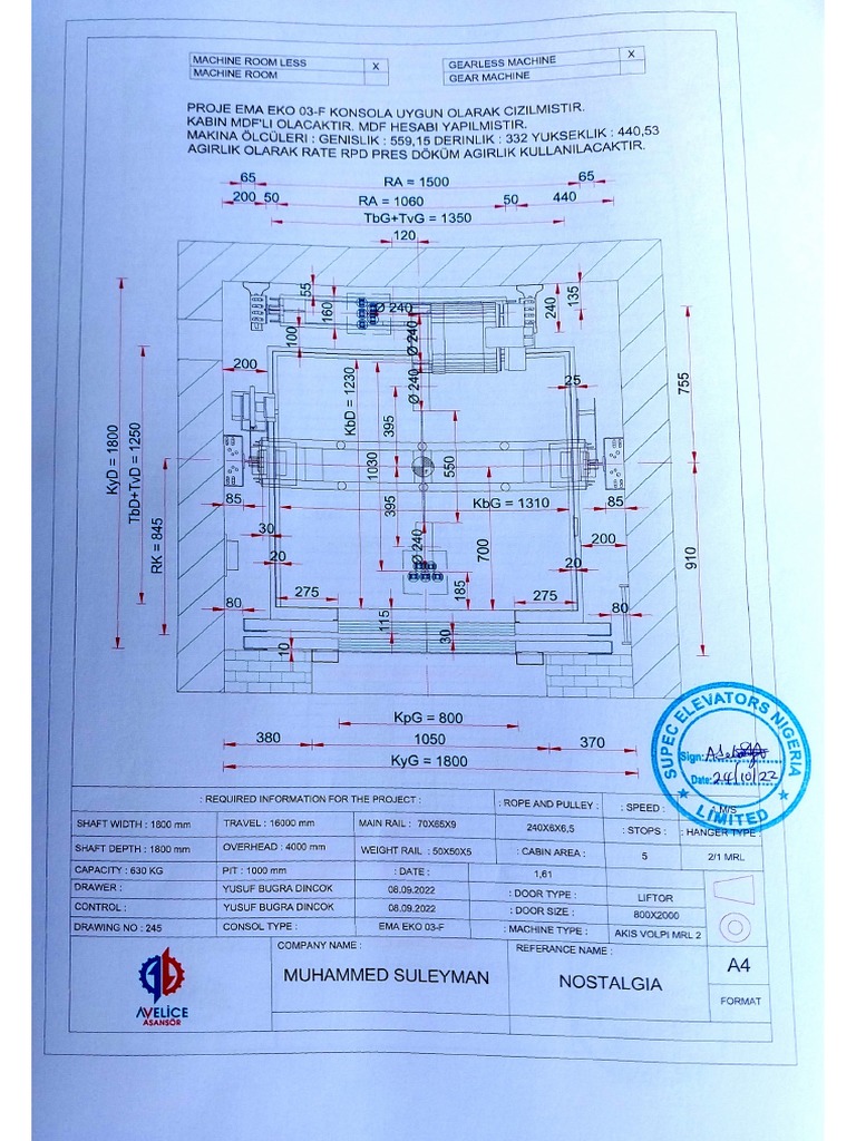 Nostalgia Drawing | PDF