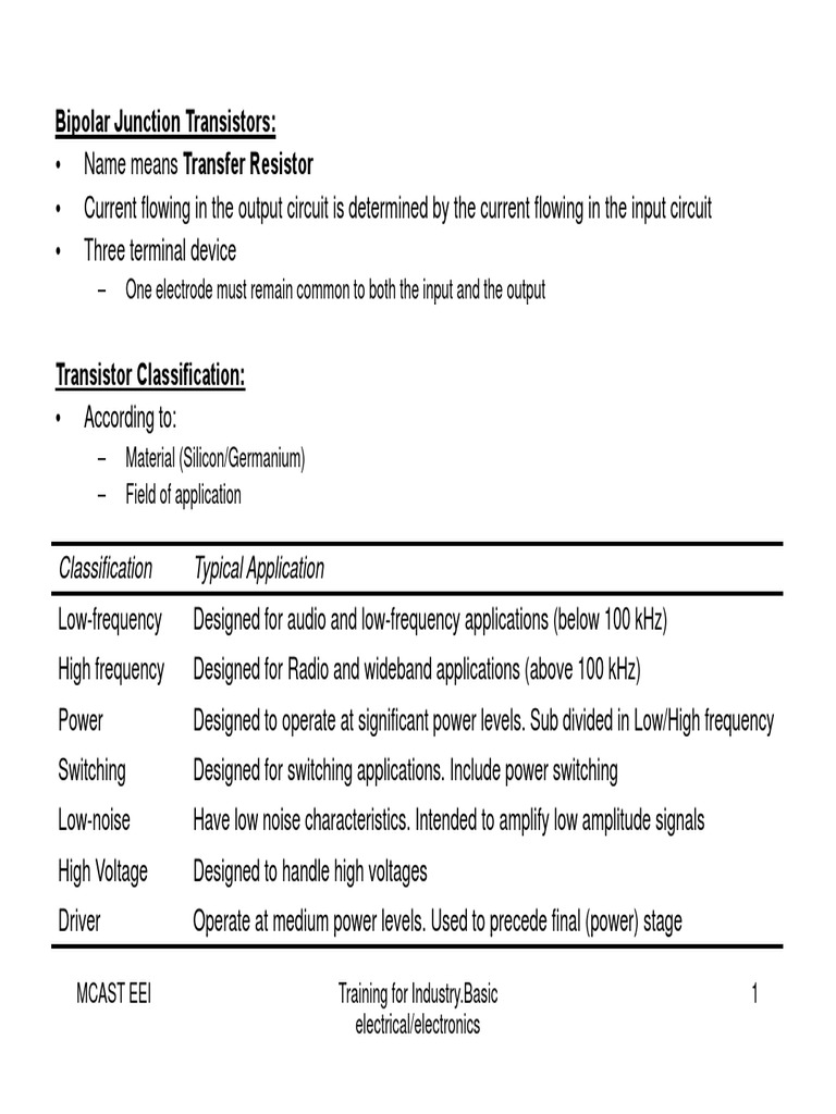 Actavis - Electronics - Session - 12 (Compatibility Mode) | PDF