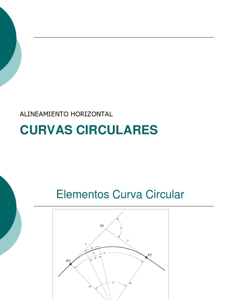 Curvas Horizontales Simples | PDF