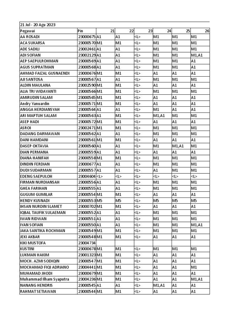 1692067203_Template Jadwal Shift | PDF