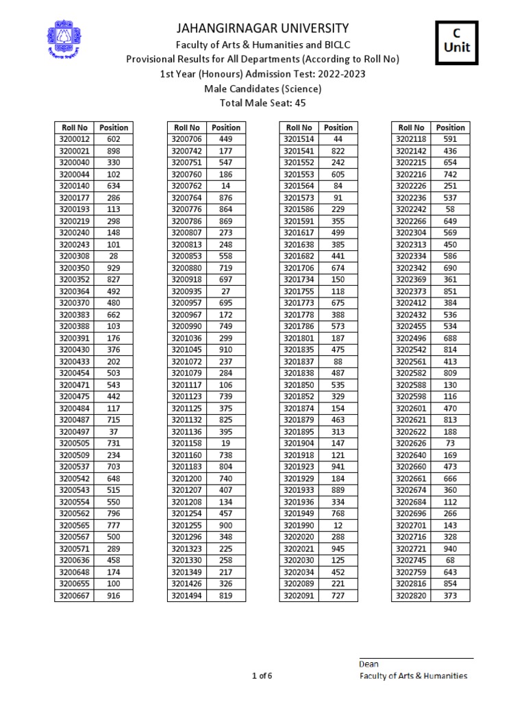C Unit Science Web Male | PDF | Technology & Engineering