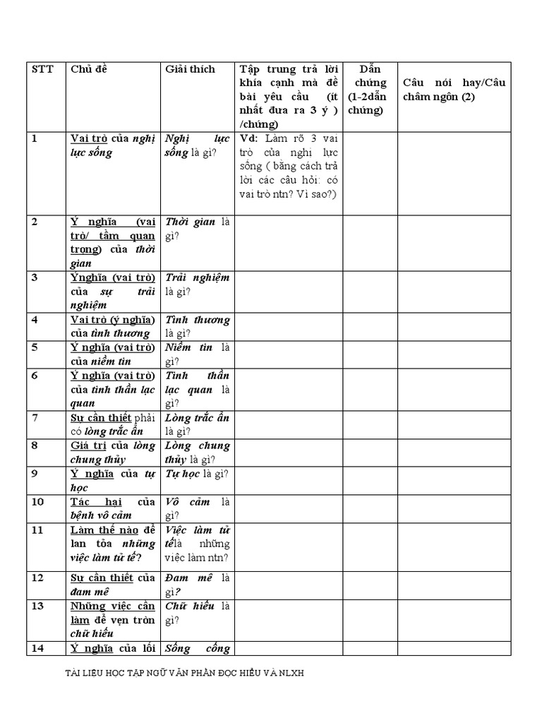 NLXH - M I 2022 2 | PDF