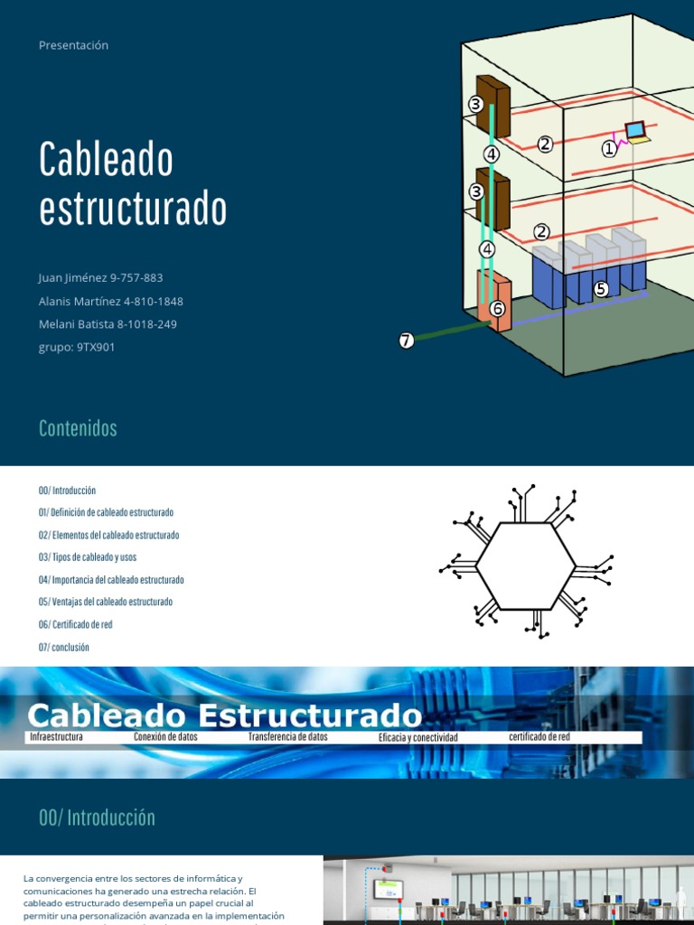 Presentación Cableado Estructurado | PDF | Telecomunicaciones | Electrónica