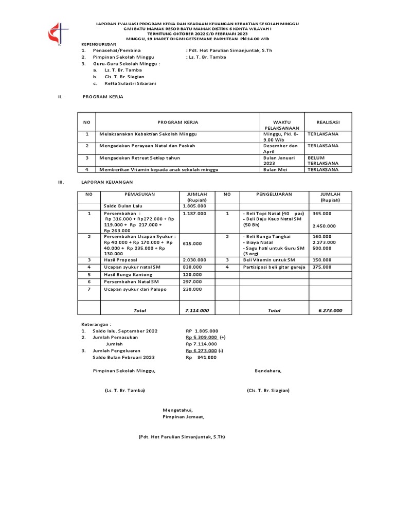 Evaluasi Program Kerja Sekolah Minggu | PDF