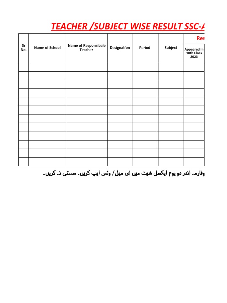 1 - Proforma Result Class 10th 2023 | PDF