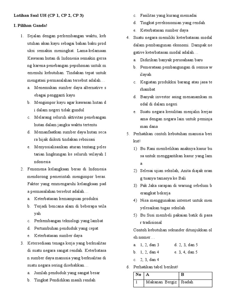 Latihan Soal UH CP 1 2 3 | PDF