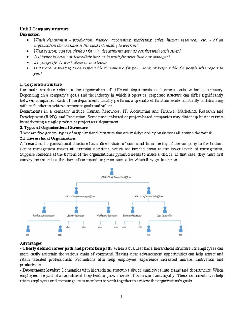 Unit 3 Company Structure | Download Free PDF | Organizational Structure ...