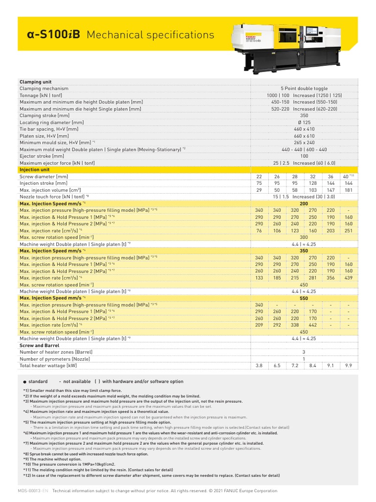 Datasheets A S100ib en | PDF