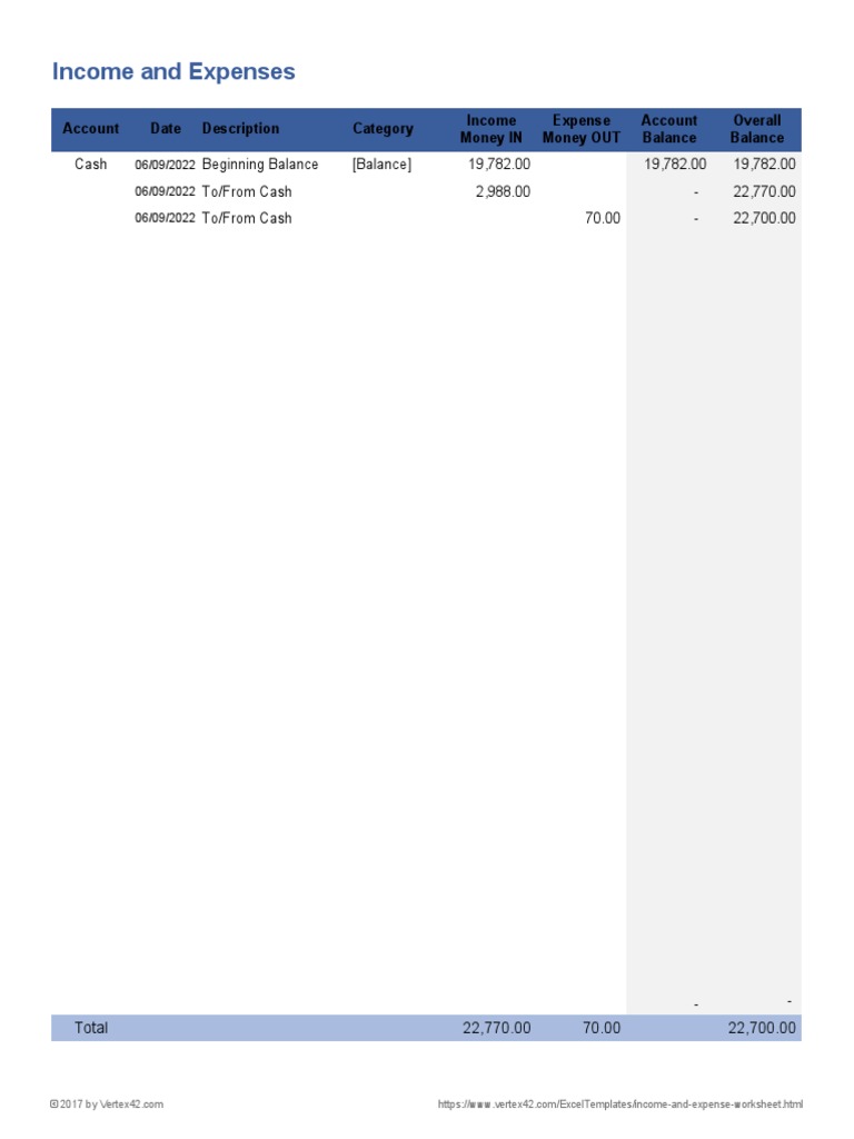 Income Expense Worksheet | PDF | Worksheet | Computing