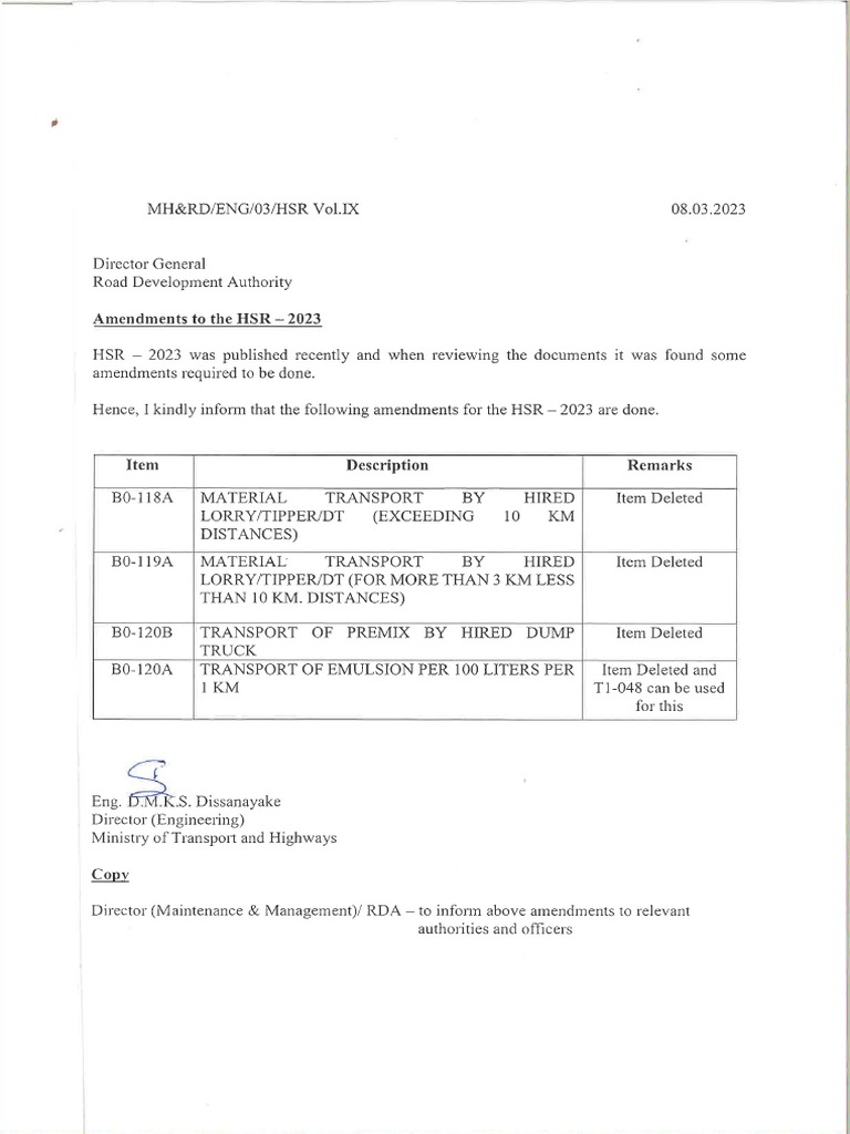 Amendments To The HSR - 2023 | PDF