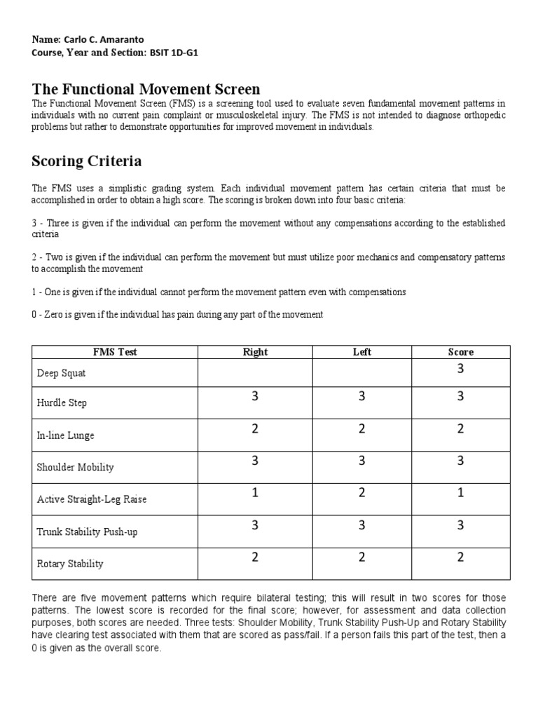 FMS Scoring Criteria and Assessment Sheet | PDF