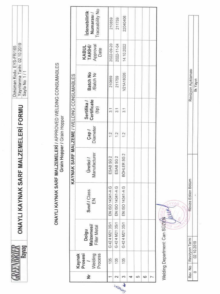 EYS-FR 165 Onaylı Kaynak Sarf Malzemeleri Formu | PDF