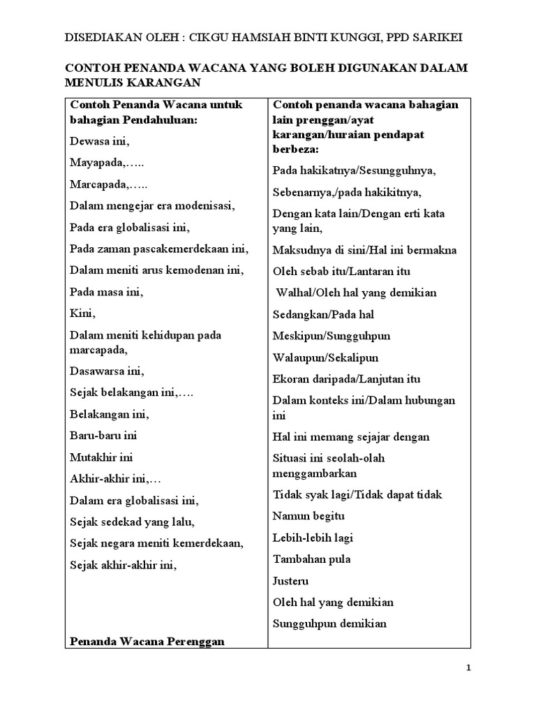 Contoh Penanda Wacana Karangan | PDF