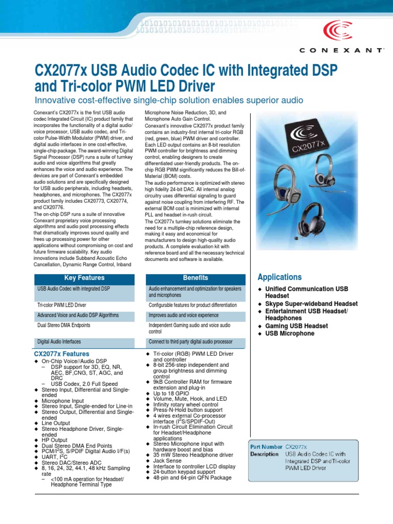 CX2077x USB Audio Codec IC With Integrated DSP and Tri-Color PWM LED ...