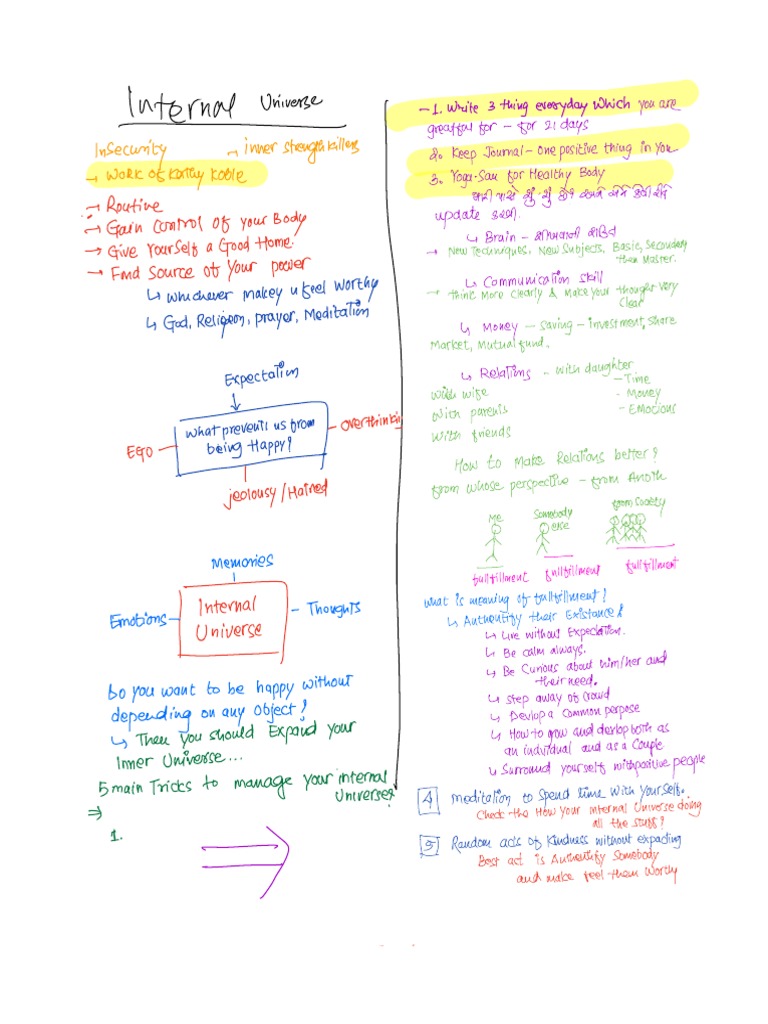 Note 02-Jan-2023 | PDF