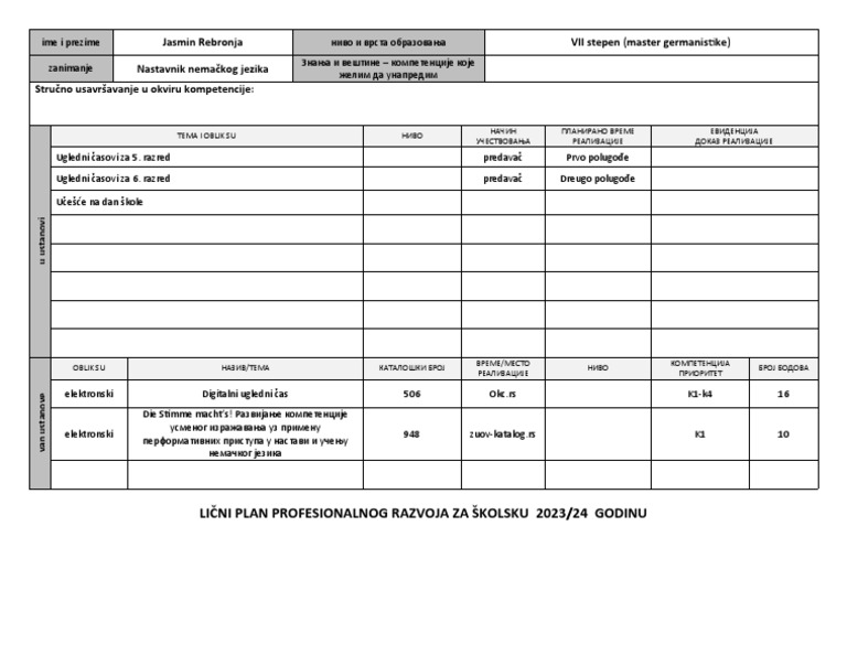 OBRAZAC Licni Plan Profesionalni Razvoj | PDF