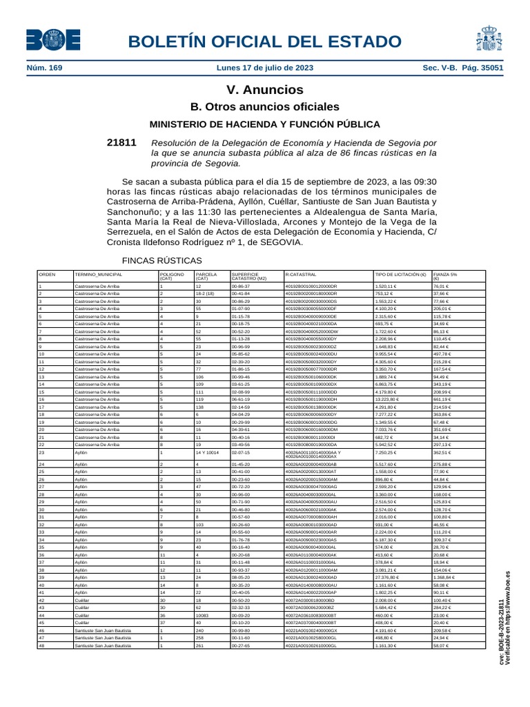 Boe B 2023 21811 | PDF
