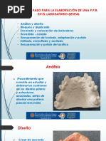 Festoneado | PDF | Dentadura postiza | Ramas de Odontología