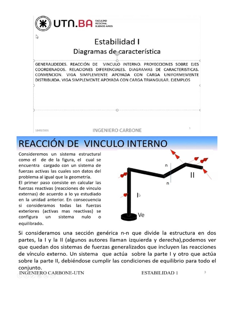 Diagrama de Caracteristicas | PDF