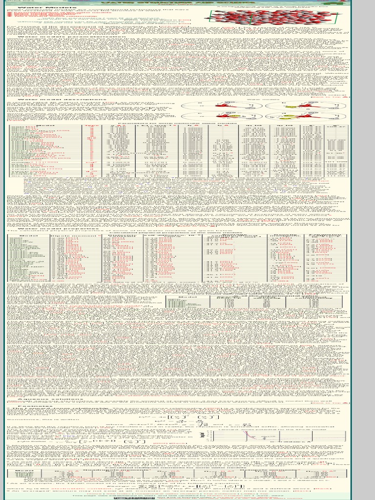 Water Models | PDF | Molecular Dynamics | Materials Science