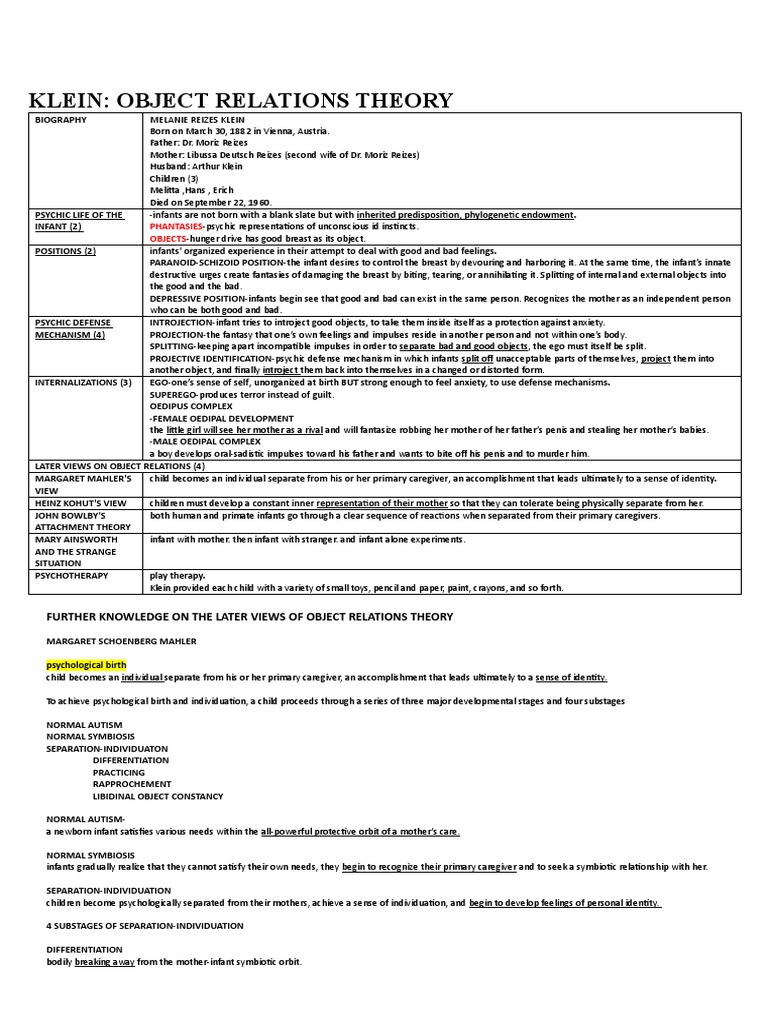 Klein Object Relations Theory Pdf