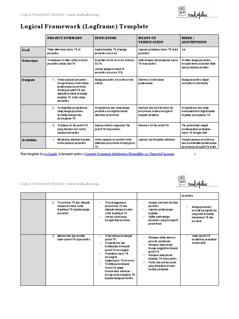 Logframe TB | PDF
