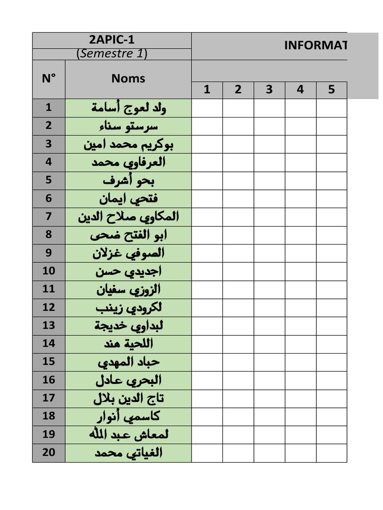 Présence Et Remarques 2AC | PDF