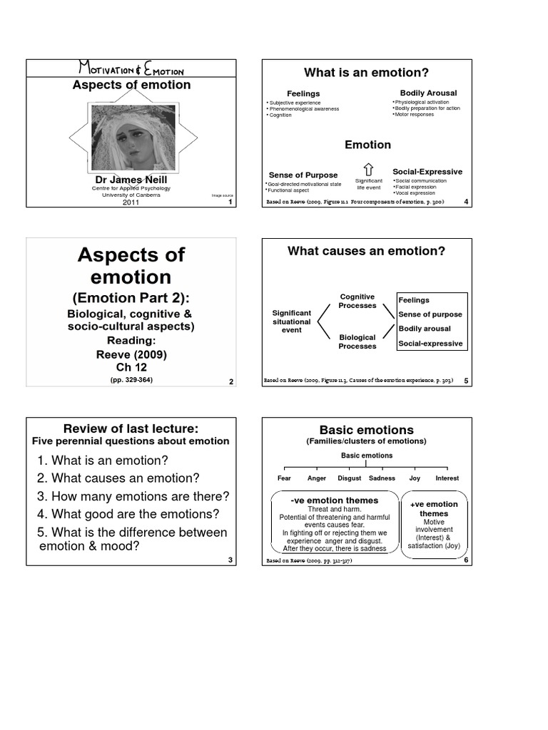Aspects of Emotion | PDF | Emotions | Psychology