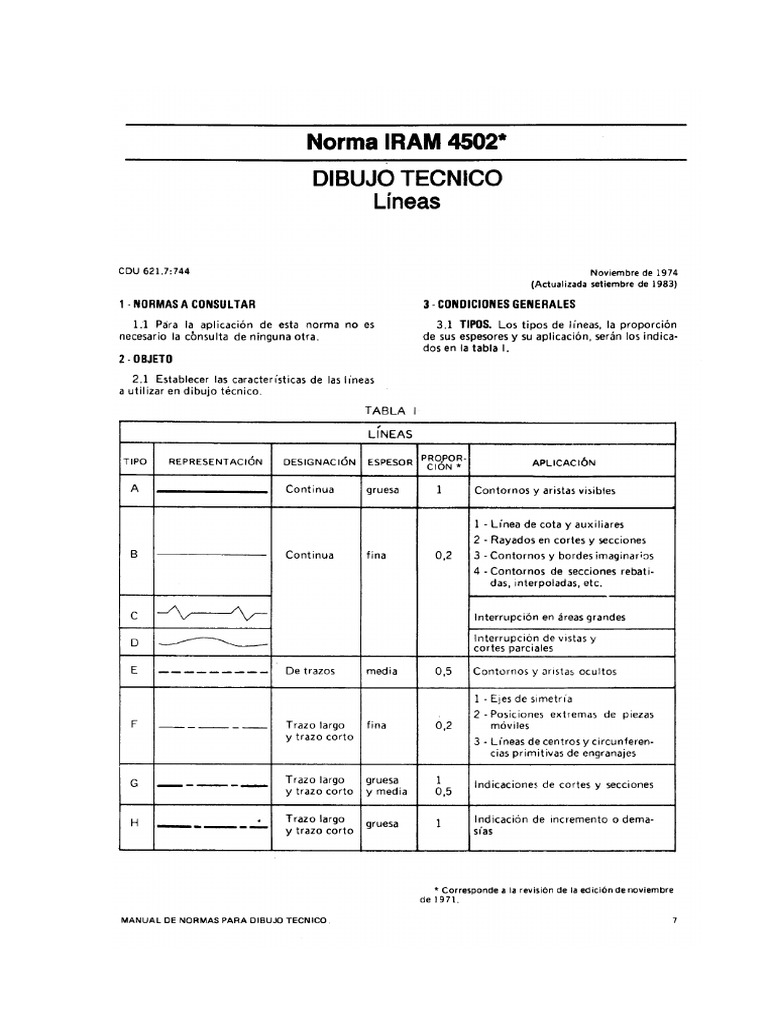 Norma IRAM 4502 - Líneas | PDF