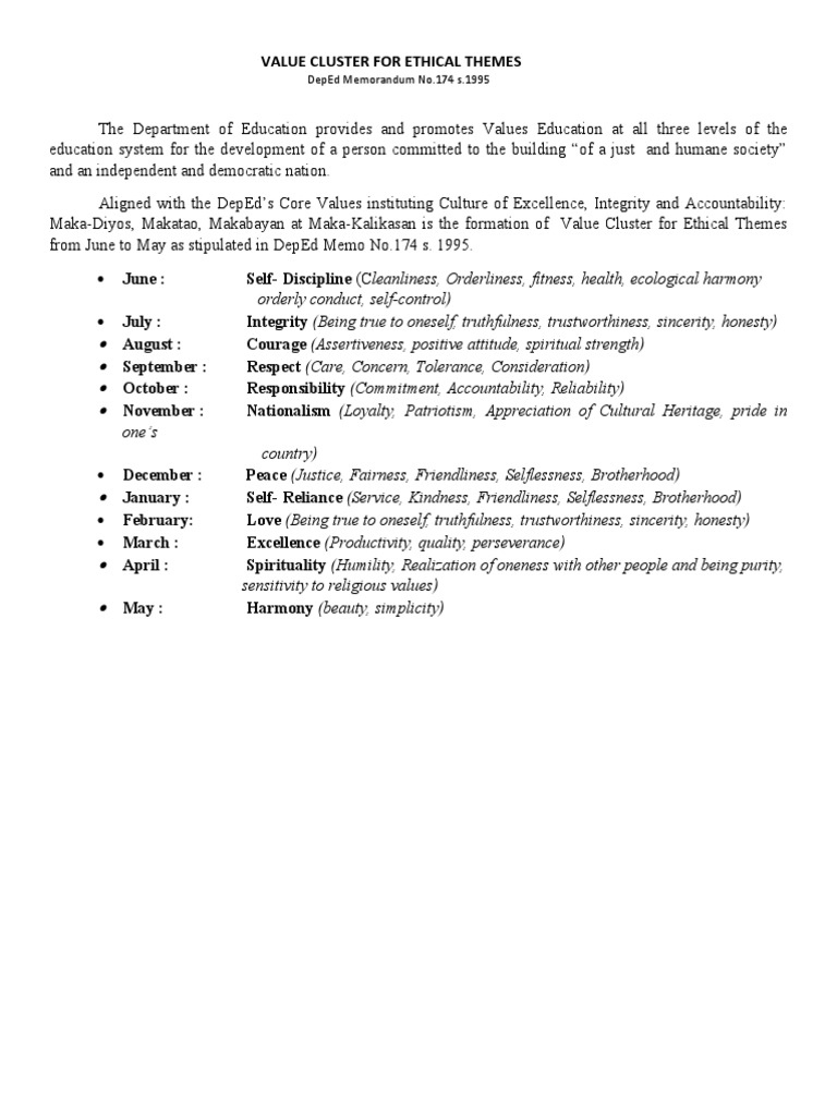Value Cluster For Ethical Themes | PDF