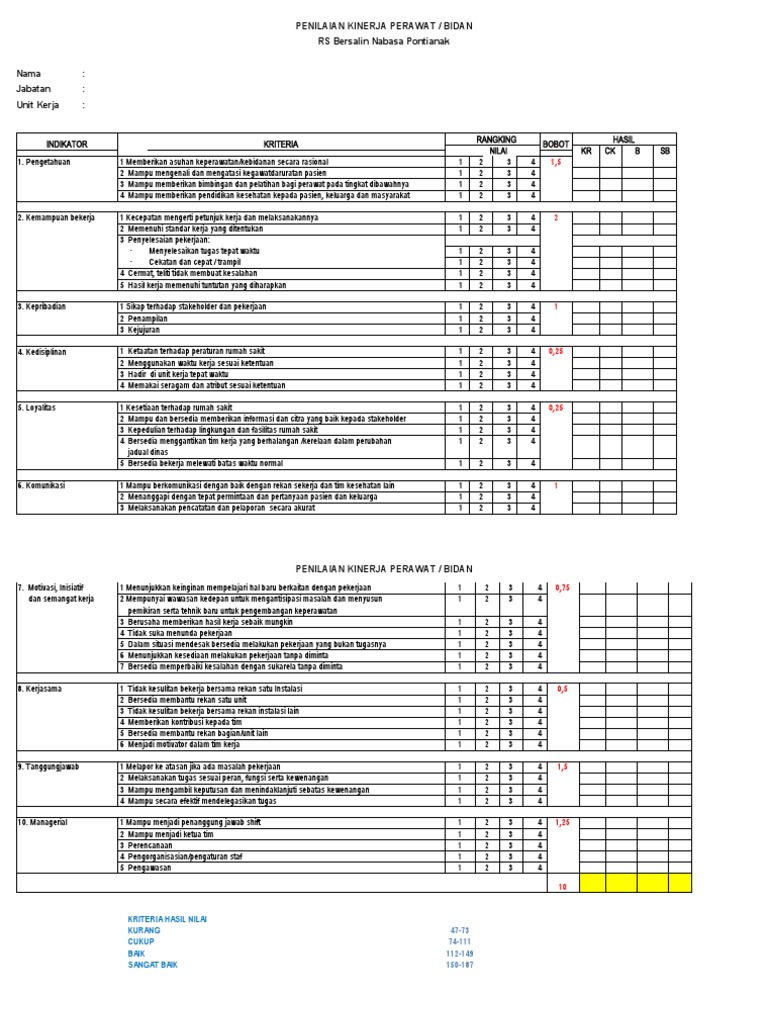 PENILAIAN-KINERJA-PERAWAT - Baru Kps | PDF