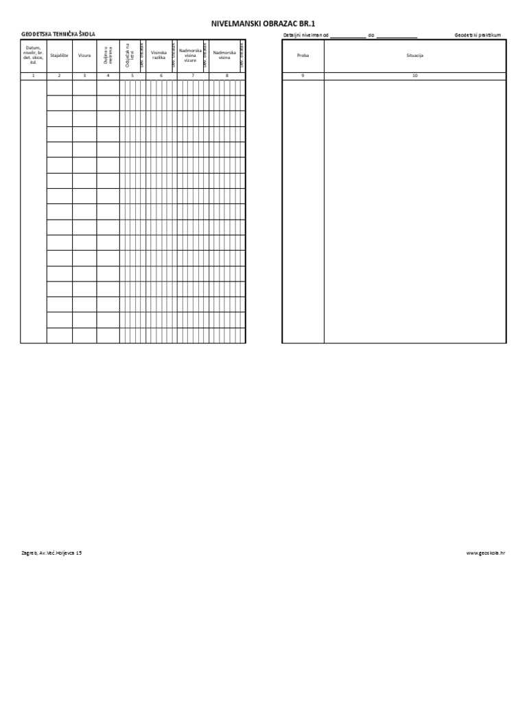 Nivelmanski Br.1 (Detaljni) | PDF