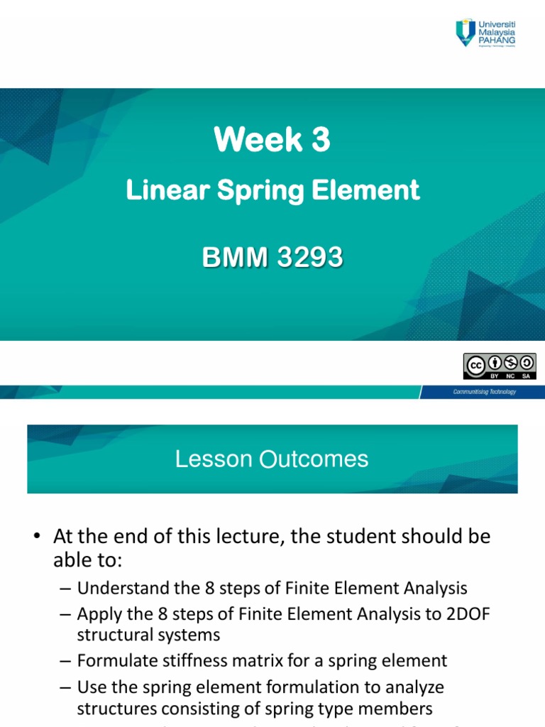Topic 3 - Linear Spring Element | PDF