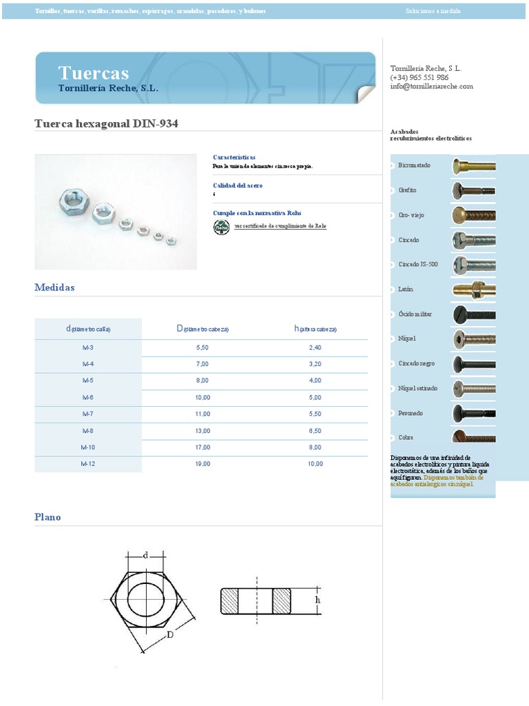 Tuerca Hexagonal Din 934 | PDF