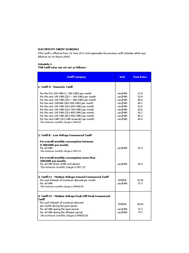 TNB Tariff Rate Final - 1 June 2011 | PDF | Kilowatt Hour | Watt