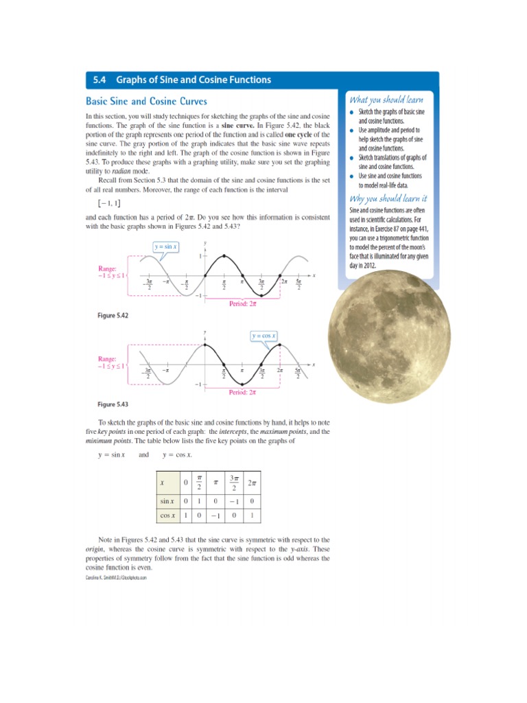 Sine and Cosine Graphs | PDF