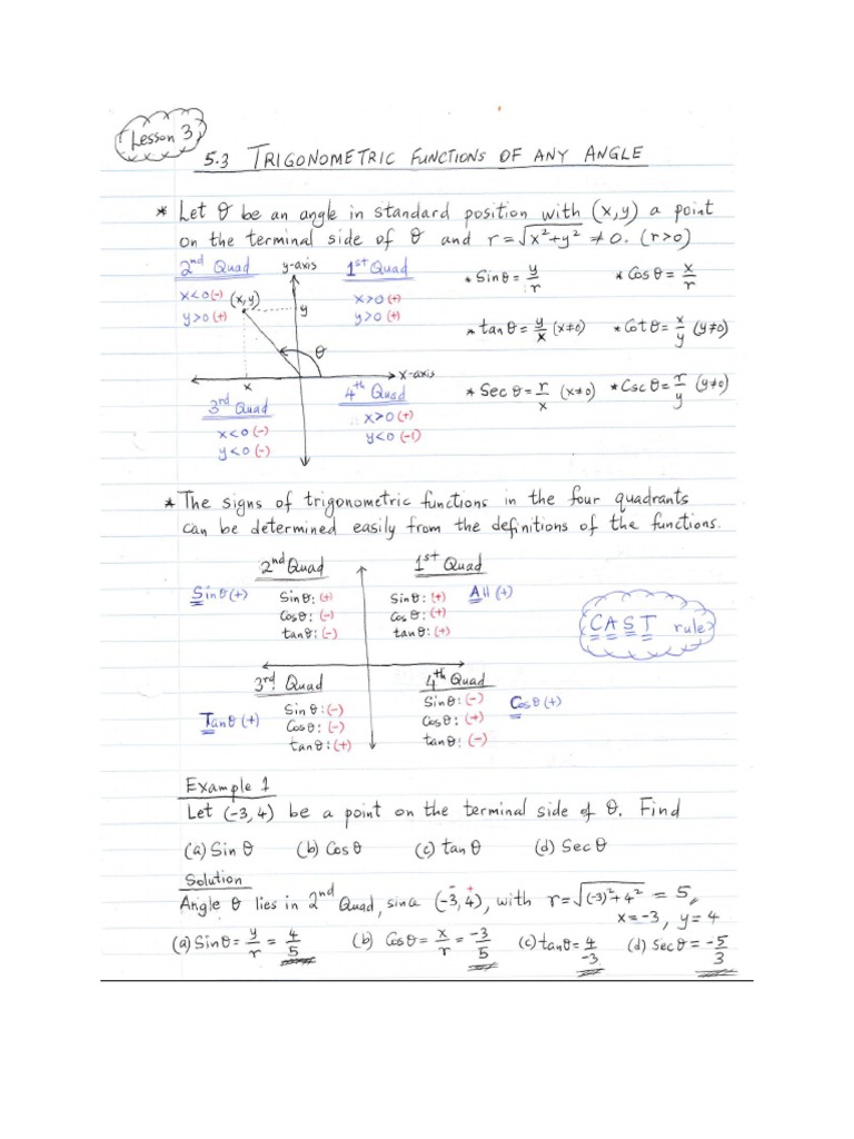 Trig functions of any angle-reference angle | PDF