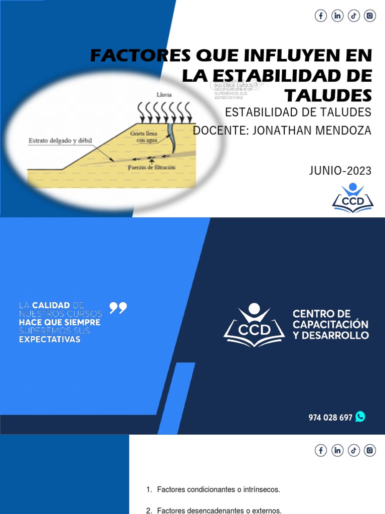 Factores de Estabilidad en Taludes | PDF