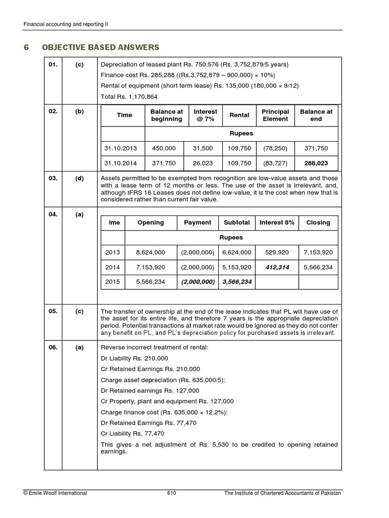 IFRS 16 - ICAP MCQs (SOLUTIONS) | PDF