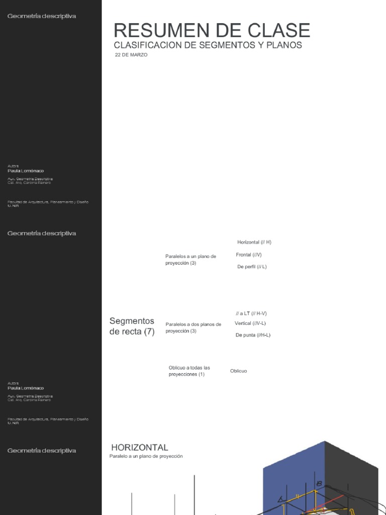 Clase 02 - 22 Marzo | PDF