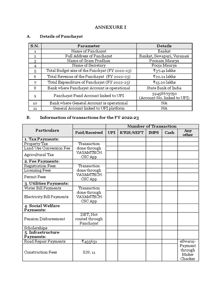 Panchayats | PDF