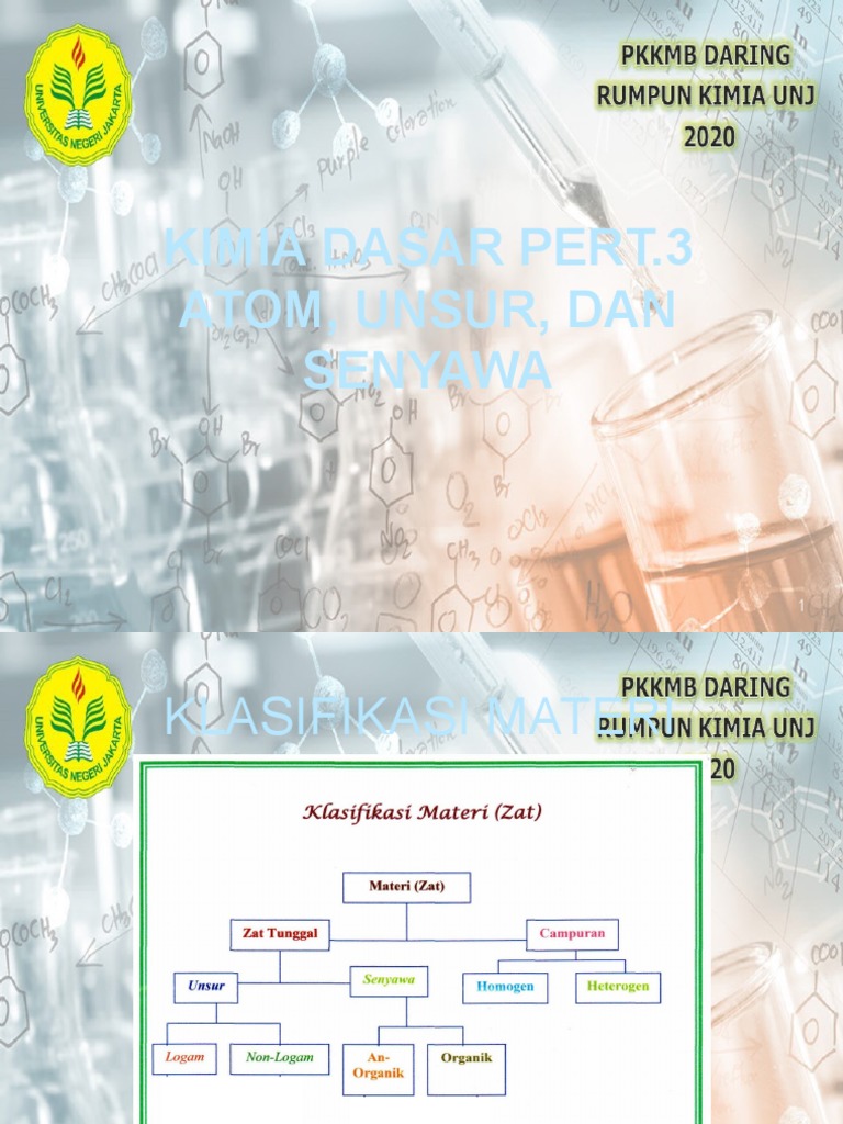 Pert.3 Kd Atom, Unsur, Dan Senyawa2 | PDF