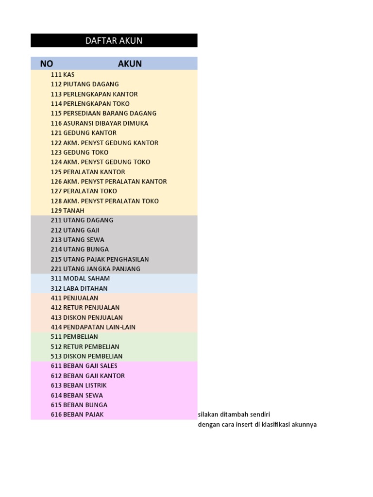 JWB 2-4 Pt. Gibran Rinjani | PDF | Pengelolaan Keuangan & Uang | Hukum