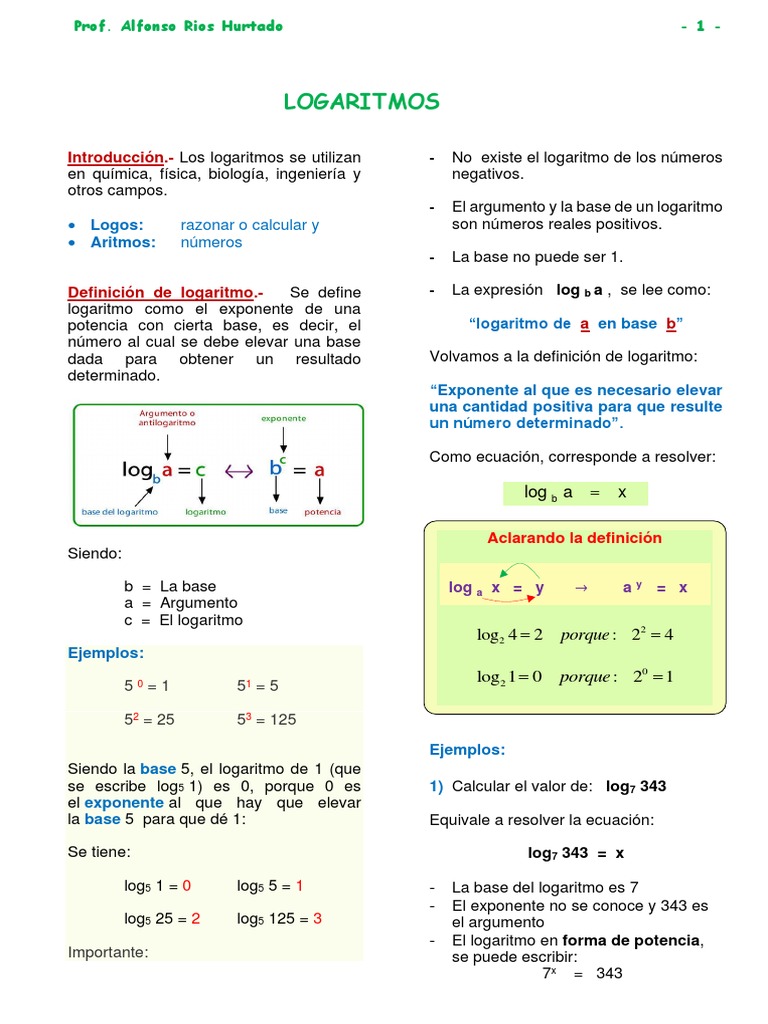 Logaritmos 2023 | PDF | Logaritmo | Exponenciación