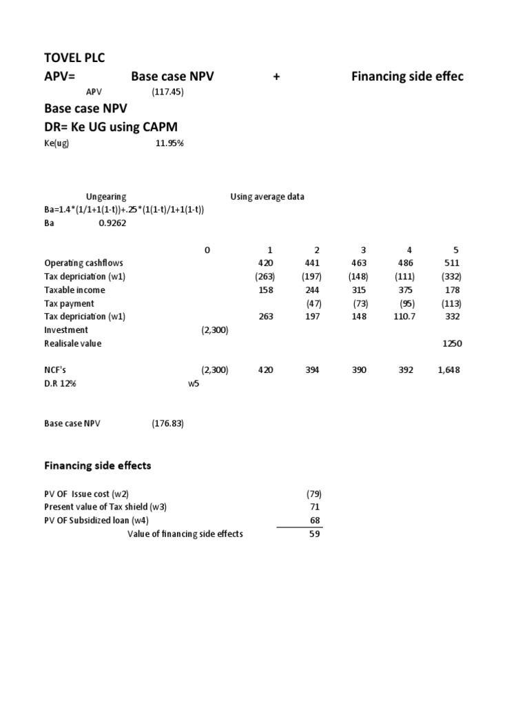Tovell PLC | PDF | Net Present Value | Money